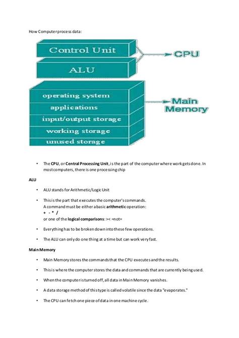 Computer Fundamentals Unit 3 Notes
