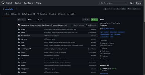 10 Best Kubernetes Container Scanner In 2024 Cyber Affairs