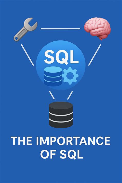 Sql Softwareengineering Dataengineering Ai Datascience Learning