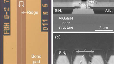 Gan Based Dfb Laser Diodes With 10th Order Laterally Coupled Surface Gratings Ferdinand Braun