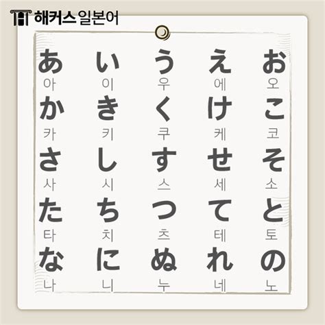 [기초일본어] 히라가나 가타카나 단어 외워보자 네이버 블로그