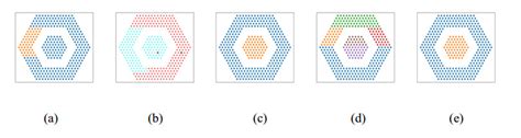 Fast Clustering Algorithm Based On Mst Of Representative Points