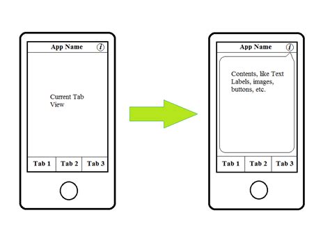 Ios Pop Up A View From A Button Containing Information But Keeping The Current View Behind It