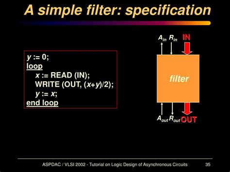 PPT Logic Design Of Asynchronous Circuits PowerPoint Presentation Free Download ID 687725