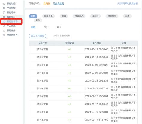 我的光华币 网络学院帮助中心