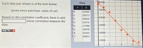 [answered] Each Data Pair Shown Is Of The Form Below Years Since Kunduz