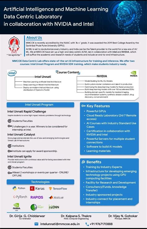 jitendra pawar on linkedin ai artificialintelligence machinelearning deeplearning datascience…