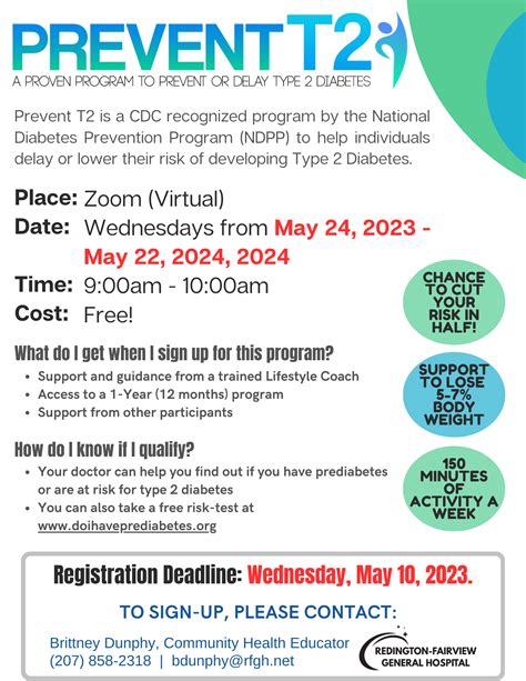 Prevent T2 National Diabetes Prevention Program Rethink Diabetes