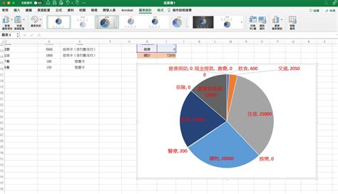 Excel 教學 製作簡易記帳表，1~12 月及月份年度統計（含範例檔下載） 就是教不落 給你最豐富的 3c 資訊、教學網站