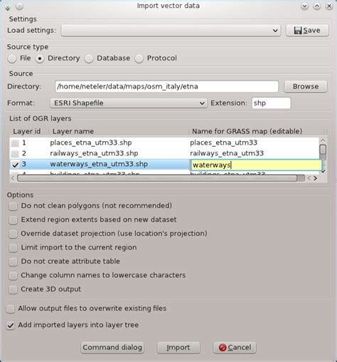 Importing Data Grass Wiki