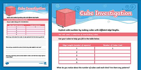 👉 Cube Investigation Cube Numbers Maths Twinkl Ks2