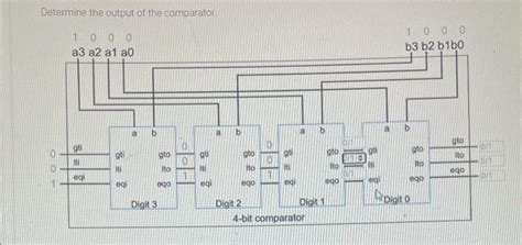 Solved Determine The Output Of The Comparator
