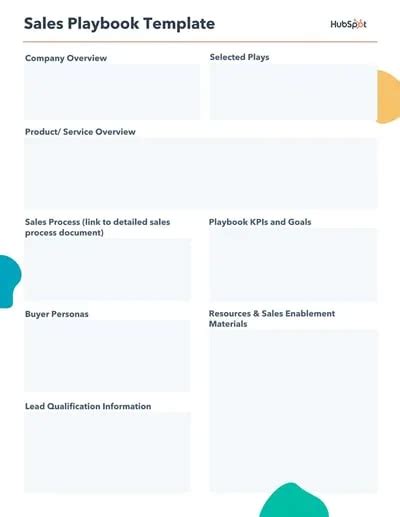 Create A Perfect Sales Playbook Your Ultimate How To