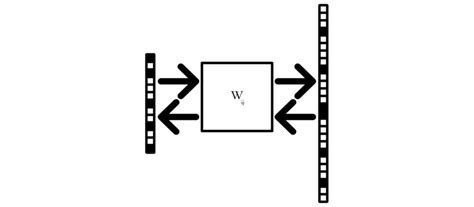 Hopfield Network Hopfield Networks Are Connectionist Neural Networks