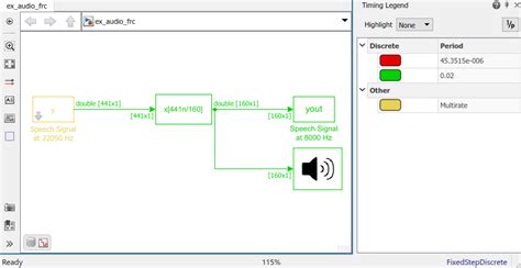 Convert Sample Rate Of Speech Signal Matlab And Simulink