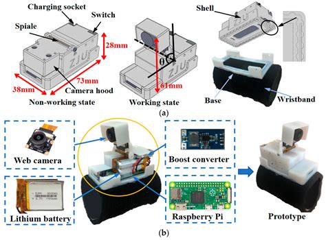 A Novel Gesture Recognition System For Intelligent Interaction With A Nursing Care Assistant Robot