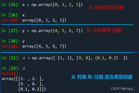 Python数据分析与展示 第一章 Numpy库入门python的uint64 Csdn博客