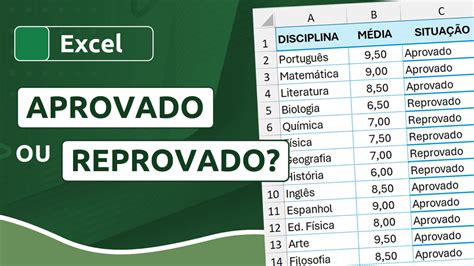 Como usar a função E no Excel Como usar a função E no Excel