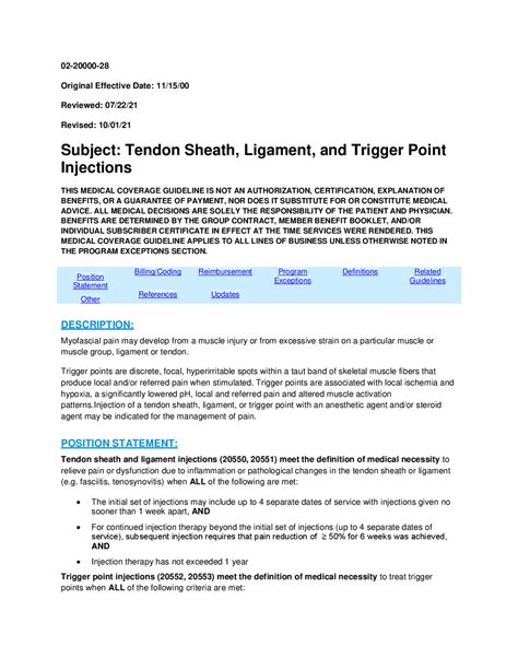 Subject Tendon Sheath Ligament And Trigger Point Injections Schemes And Mind Maps History