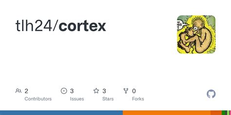 github tlh24 cortex