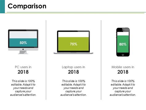 Comparison Ppt PowerPoint Presentation Ideas Infographics