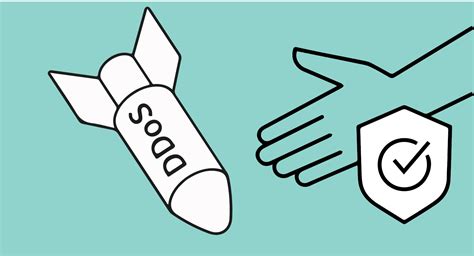 ddos mitigation techniques stages factors methods and more virtual codes vault