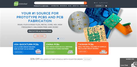 The Top PCB Manufacturers In USA Uetpcb