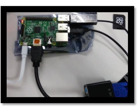 Figure 2 From Exploring Iot Application Using Raspberry Pi Semantic