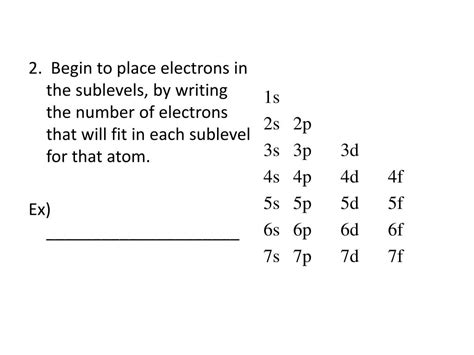 Ppt Electron Configurations Powerpoint Presentation Free Download Id 2061817