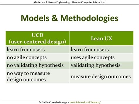 Hci 2018 310 Design Models Methodologies And Guidelines