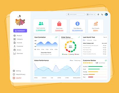 Css Dashboard Template Projects Photos Videos Logos Illustrations And Branding Behance
