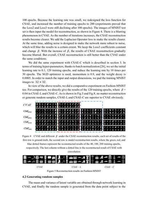 A Classification Supervised Auto Encoder Based On Predefined Evenly