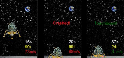 Raspberry Pi C Csharp Ide Developer Blog