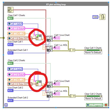Solved Remote Front Panel Disconnecting From Inactivity Causes Stalls In Continuous Data