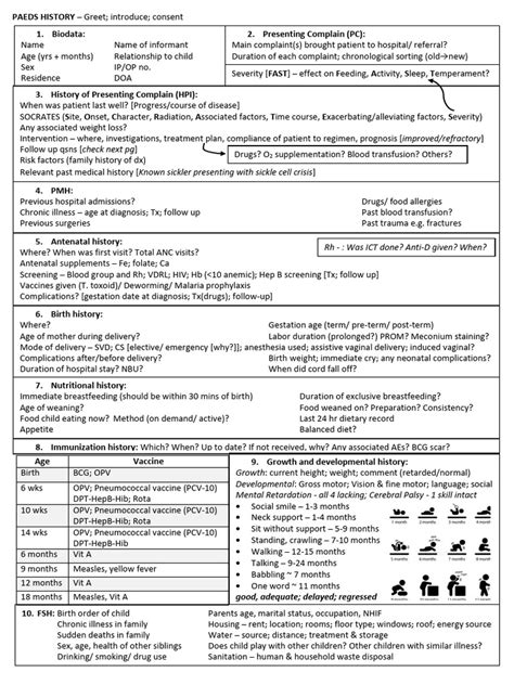 Paeds Printout Pdf Health Sciences Epidemiology
