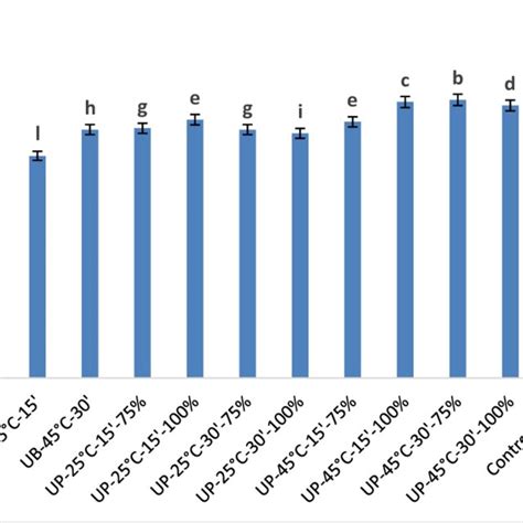 Architecture Of Multi Scale Feature Fusion Module Download Scientific Diagram