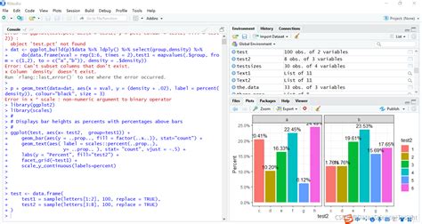 R语言ggplot2可视化在分面图（facetgrid）的条形图上添加计数count或者百分比（percent）标签实战ggplot2 加计数单位 Csdn博客