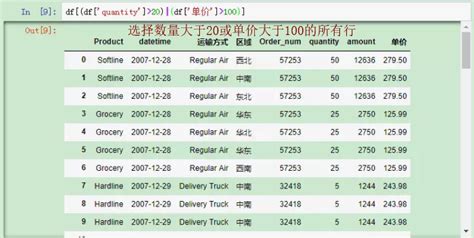 pandas的数据筛选之isin和str contains函数 武功震树 博客园