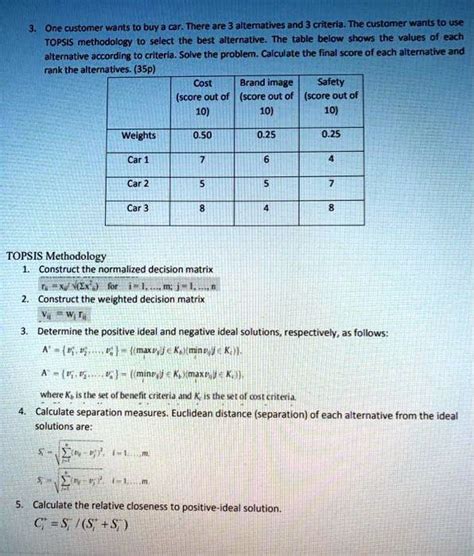 Solved One Customer Wants T0 Buya Cr There Are Altematives And 3 Criteria The Customerwangs 0