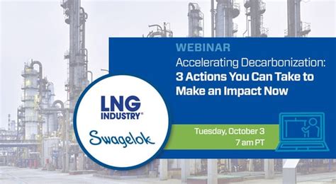 Take The Pressure Out Of Regulator Selection Swagelok