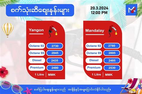ယနေ့ မတ်လ ၂၀ ရက်၊ ဗုဒ္ဓဟူးနေ့ ငွေလဲနှုန်း ၊ ရွှေ၊ စက်သုံးဆီ၊ ဆန်ဈေးနှုန်းများ Na Nat Khinn