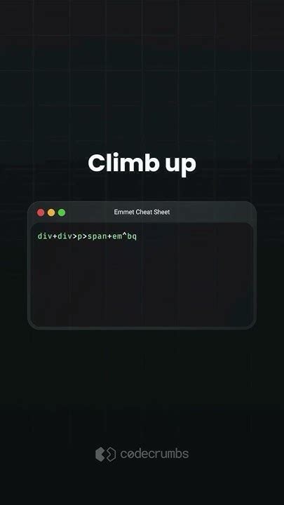 Html Shortcuts You Need To Know Css Frontenddevelopment Coding Webdevelopment Youtube