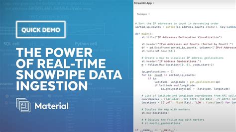 Quick Demo Material Security Capitalizes On Snowpipe S Real Time Data