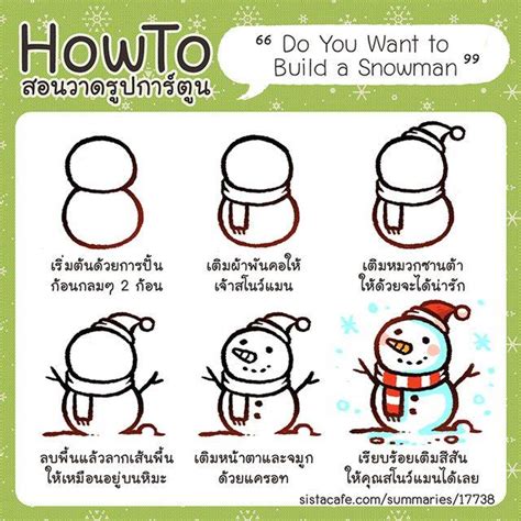 Howto สอนวาดรูปการ์ตูนน่ารักมุ้งมิ้ง Set Christmas `