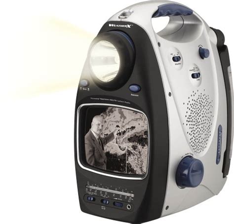 Question R Windowsxp