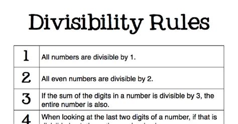 Prime Factorization Peek Pdf Prime Factorization Divisibility Rules