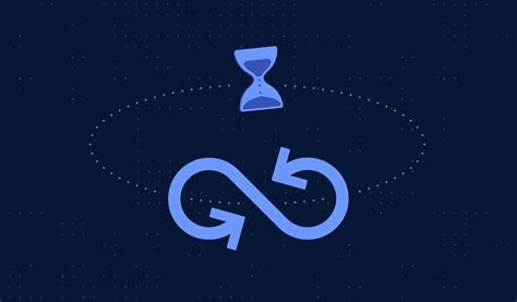 Devsecops Introduction For Beginners Security In The Sdlc