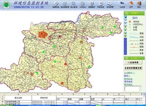 力控污染源在线监控监测系统，数据在线监控综合可视化 知乎