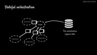 Micronaut Webinar Process Automation Introduction PDF Cloud Computing Internet