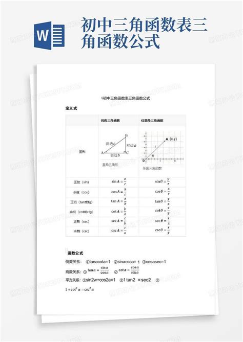 初中三角函数表三角函数公式word模板下载 编号lnedvpyb 熊猫办公